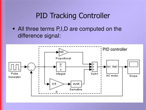 Ppt Design Realization Lecture 22 Powerpoint Presentation Free Download Id481281