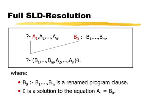 Ppt Prolog For Dummies Powerpoint Presentation Free Download Id492383