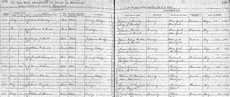 earl cyrus daggett birth reg branch co michigan america 1880