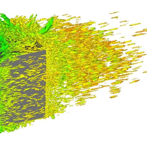 Iso Surface Of The Second Invariant Of The Velocity Gradient Q 10 × Download Scientific