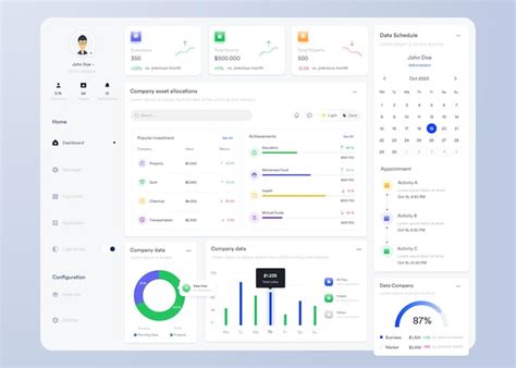 ux 인포그래픽 대시보드 ui 디자인 그래프 차트 및 다이어그램 웹 인터페이스 템플릿 프리미엄 벡터
