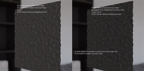 what is the correct method for displacement maps with normal maps