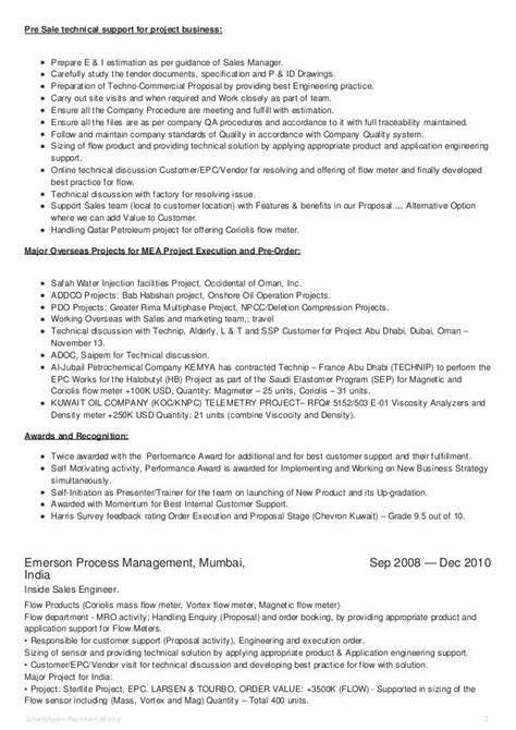 Curriculum Vitaeghanshyam Mistry