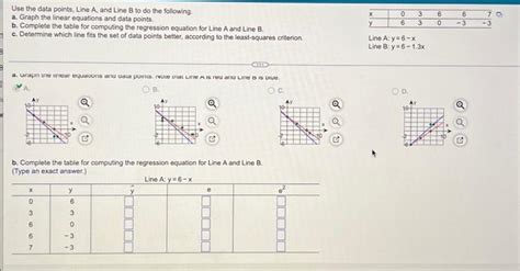solved use the data points line a and line b to do the