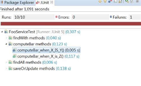 Java Whats The Purpose Of The Junit 5 Nested Annotation Stack