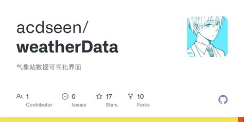 GitHub acdseen weatherData 气象站数据可视化界面