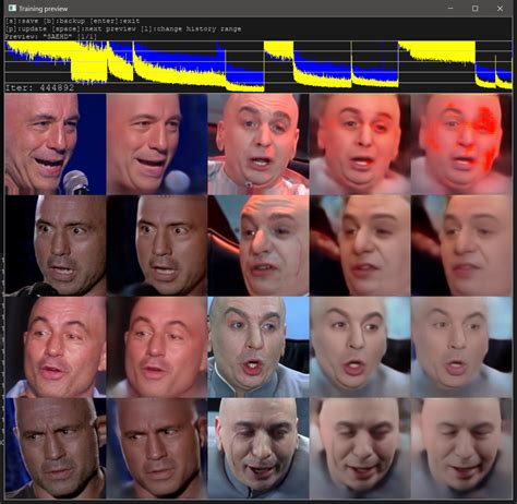 Model Collapse With Liaehd On Multi Gpu Win 10 · Issue 623 · Iperovdeepfacelab · Github