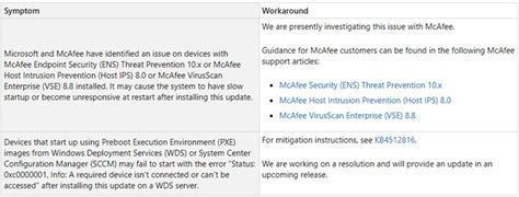 KB Preview Of Monthly Quality Rollup For Windows July Windows Forums