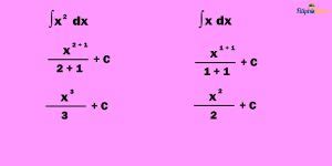 Integral Calculus Examples Review Of Basic Integration FilipiKnow