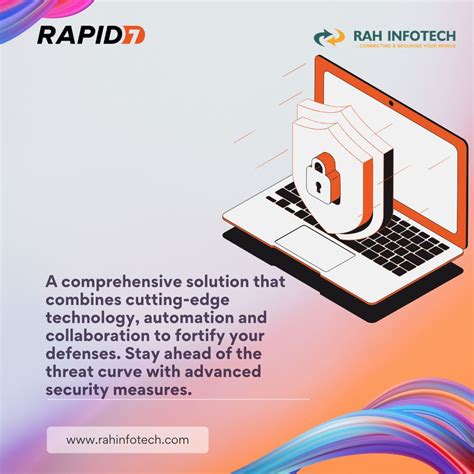 Cybersecurity Threatintelligence Riskmanagement Resilience Infosec… Rah Infotech