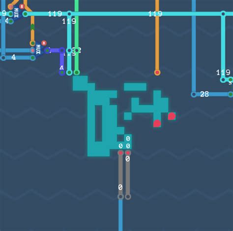 [dancing machine] component bug no output for certain inputs works