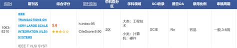 Ieee Transactions On Very Large Scale Integration Vlsi Systems怎么样 佩普学术