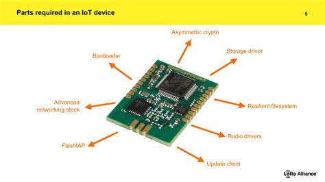 Mbed LoRaWAN Stack A Case Study LoRa Alliance AMM Tokyo PDF