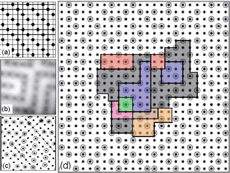 Color Online A Sketch Of Expected Commensurate Structure At