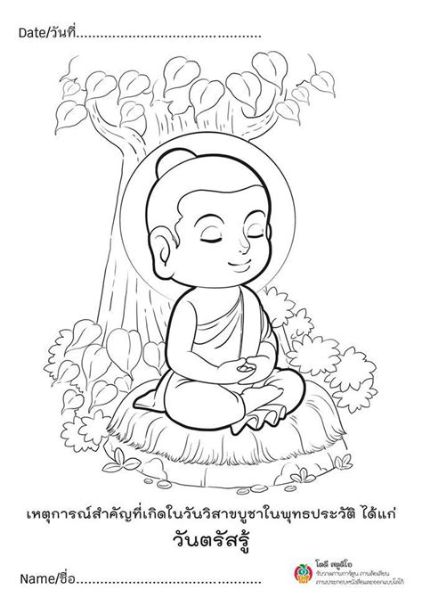 💥 รวมใบงาน ภาพวาดระบายสีวันวิสาขบูชา Trainkru By Learned