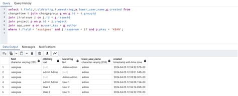 How To Retrieve Issue Change History From Database In Jira Jira Atlassian Documentation