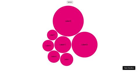 react bubble chart examples codesandbox