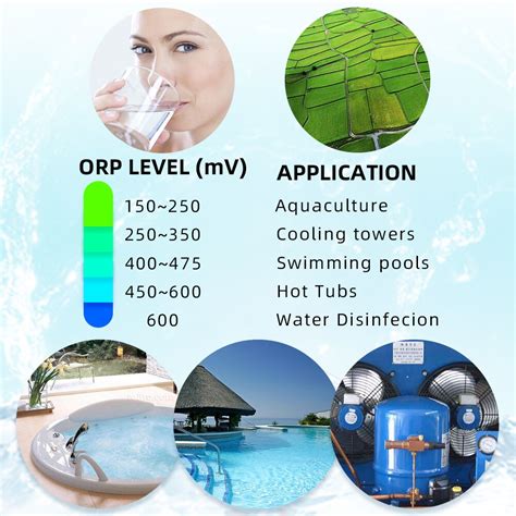 Orp Meter 3 In 1 Ph Orp Temp Tester Ph Meter With Vicedeal