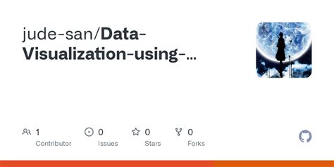 Developing A Plugin For Integrating Genome Alignment Visualization Wit