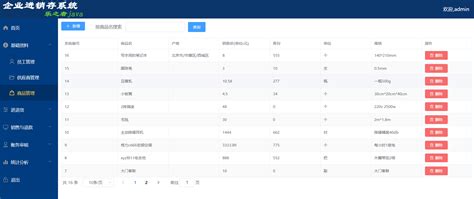 企业进销存系统 前后端分离版 乐之者java