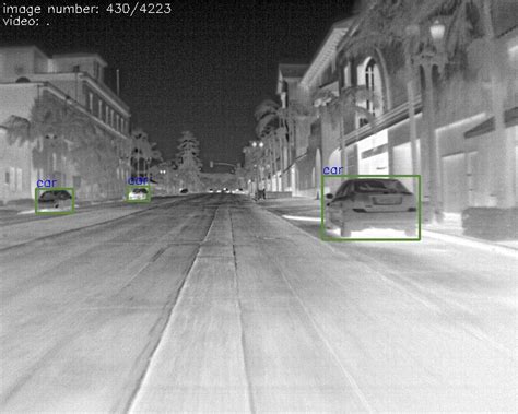 Thermal Image Dataset Object Detection Dataset And Pre Trained Model By Dataset