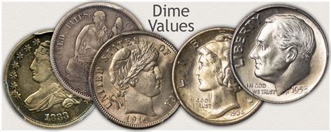 Dime Values Discover Your Valuable Dimes