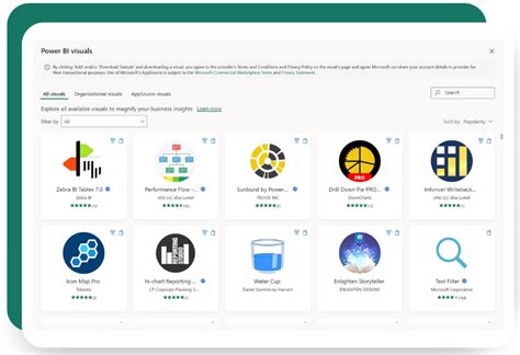 Custom Visuals In Power Bi Question Refinement Tips