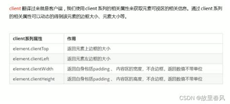 Javascript学习笔记 Csdn博客