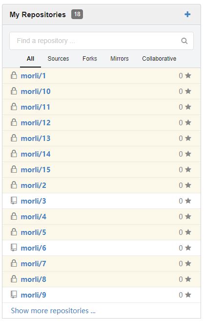 All Collaborative Repositories Disappeared From Dashboard Repo Panel