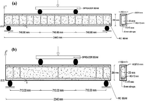 Schematic Representation Of Geometry And Reinforcement Details In Rc Download Scientific