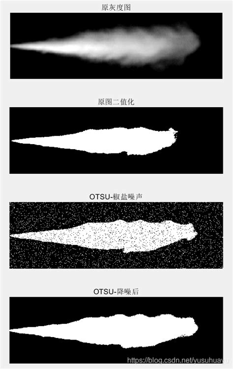 基于matlab的定容燃烧弹喷雾图像处理 喷雾内流图像处理方法 csdn博客