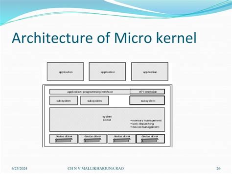 system structure in operating systems pdf