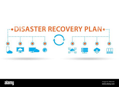 Disaster Recovery Plan And The Backup Concept Stock Photo Alamy