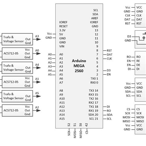 Arduino Ide • Write The Following Code On The Arduino Ide Program
