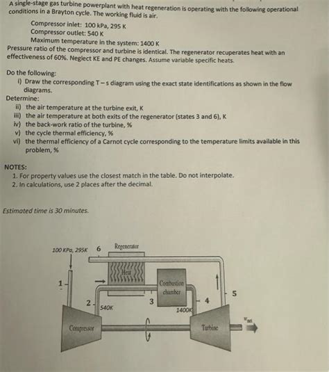 Solved A Single Stage Gas Turbine Powerplant With Heat