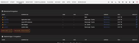 Smb Freigabe Deutsch Unraid