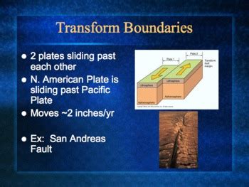 PowerPoint Plate Boundaries Plate Tectonics By Geogirl TpT