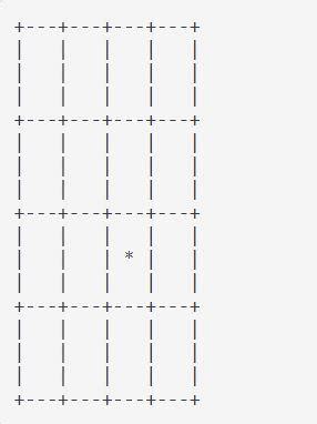 Solved Can Anyone Help Me In How To Approach This Map Grid Chegg Com