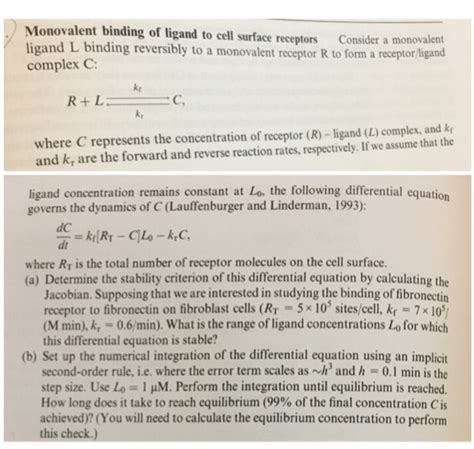 Monovalent Binding Of Ligand To Cell Surface
