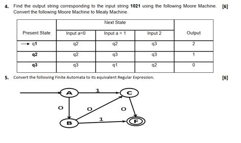 Solved 4 Find The Output String Corresponding To The Input