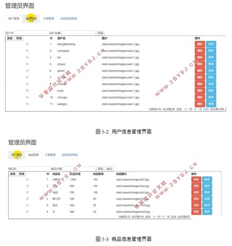 基于django的网上销售手办系统的设计与实现pythonmysql含录像python计算机