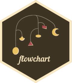 Tidy Flowchart Generator Flowchart
