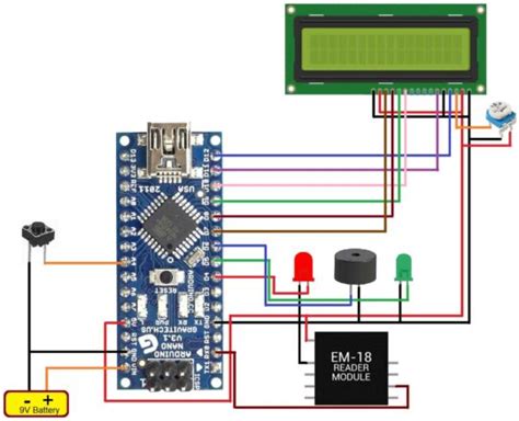 Smart Shopping Cart With Automatic Billing Using RFID Arduino