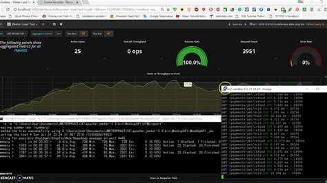 Jmeter Non Gui And Grafana And Dashboard Youtube