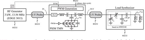 Figure 11 From Mit Open Access Semantic Scholar