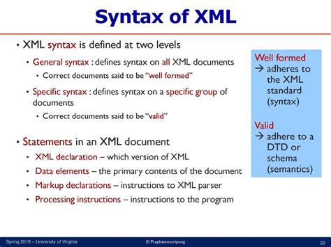 Overview What Is Xml Why Xml How Does Xml Work Ppt Download