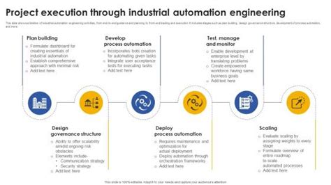 Industrial Automation Engineer Powerpoint Presentation And Slides Ppt Slide Slideteam