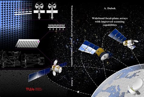 Wideband Focal Plane Array With Improved Scanning Capabilities