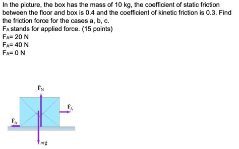 In The Picture The Box Has The Mass Of 10 Kg The Coefficient Of Static Friction Between The