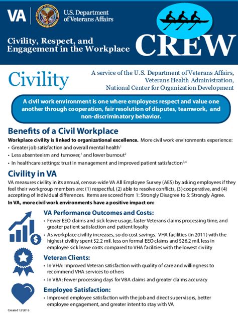 Pdf Civility Respect And Engagement In The Workplace Crew Creating Organizational